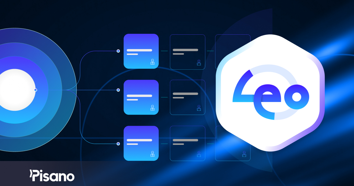Empowering XM with Leo - An AI-Driven Paradigm Shift